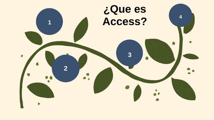 Que es Access y como se utiliza” by Jimena Jara on Prezi
