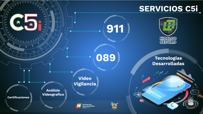 servicios c5i by Admon Comando Comunicaciones on Prezi