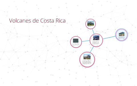 Volcanes de Costa Rica by Ana Mora Jara on Prezi
