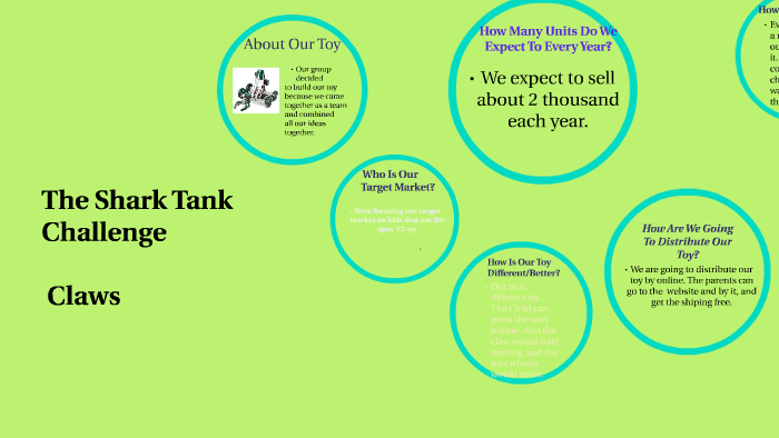 The Shark Tank Challenge by Angel Rivera on Prezi