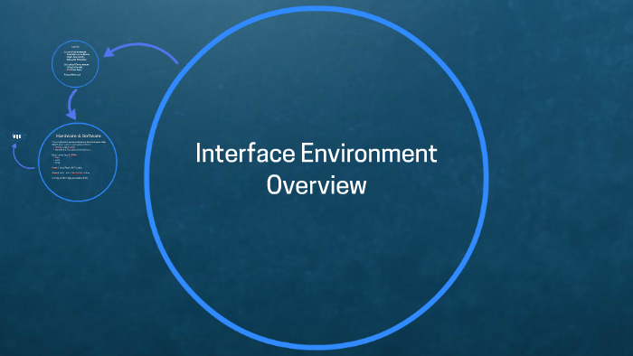 Interface Environment Overview by James Cobane on Prezi