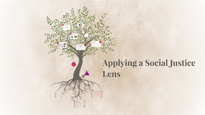 Applying a Social Justice Lens by Chris McKenzie Willenbrock on Prezi