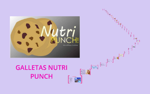 GALLETAS NUTRI PUNCH by anahi congona aguilar on Prezi