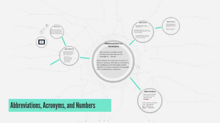 Abbreviations, Acronyms, and Numbers by Dylan Payne on Prezi