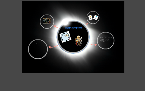 persuasive speech by on Prezi