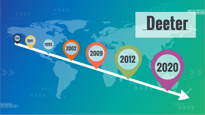 Family Tree by Josie Deeter on Prezi