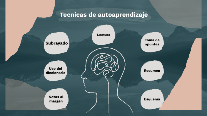 Técnicas de Autoaprendizaje by Renzo Perez on Prezi