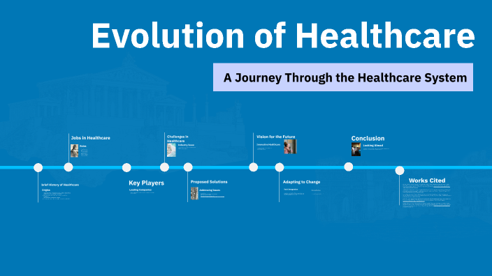 Evolution of Healthcare by Jose Gaspar on Prezi