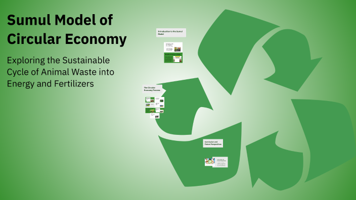 Sumul Model of Circular Economy by HARSH THACKER on Prezi