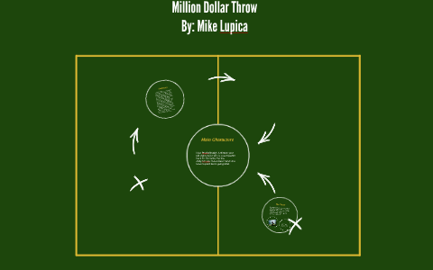 Million Dollar Throw by Rhonda Forbes on Prezi