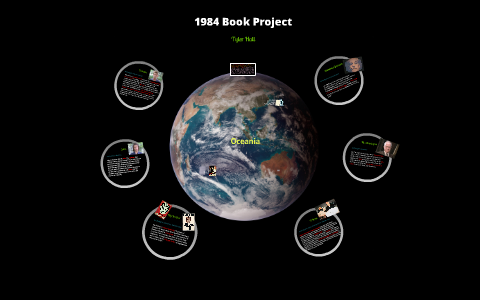 AP Lit "1984" Creative Project - FINAL by Tyler Hall on Prezi