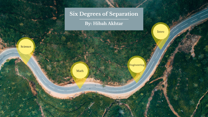 Six Degrees of Separation Beyond the Poem by Hibah Akhtar on Prezi