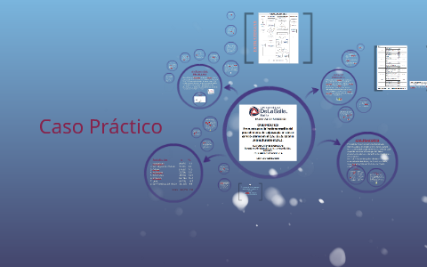 Caso Práctico by nora piñon gonzalez on Prezi