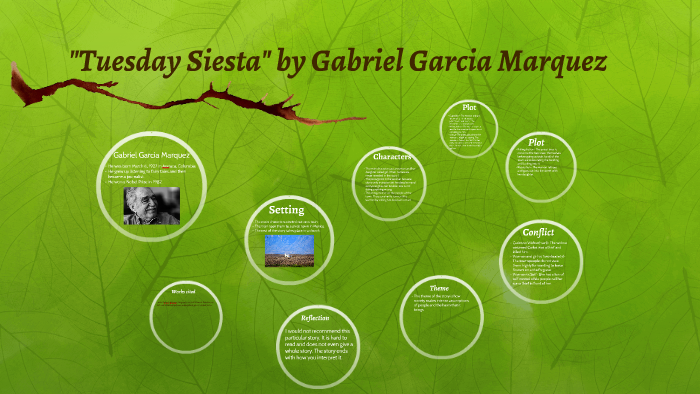 Tuesday Siesta by zack dingler on Prezi