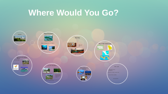 Where Would You Go? by Jayden Burrell on Prezi