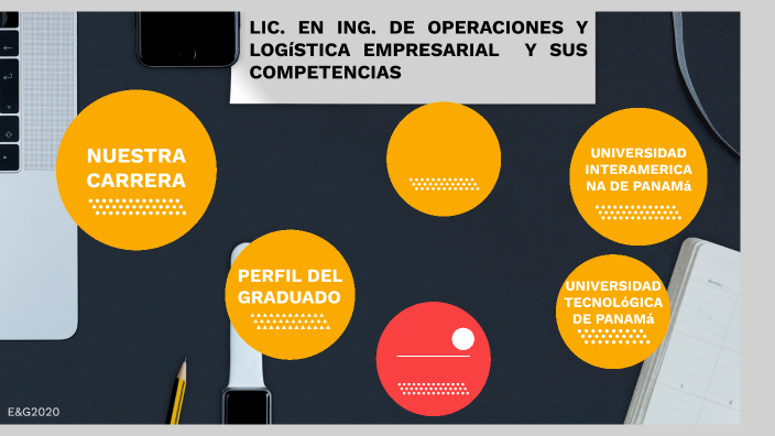 Lic. en Ing. en Operaciones y Logística Empresarial by Enith González ...