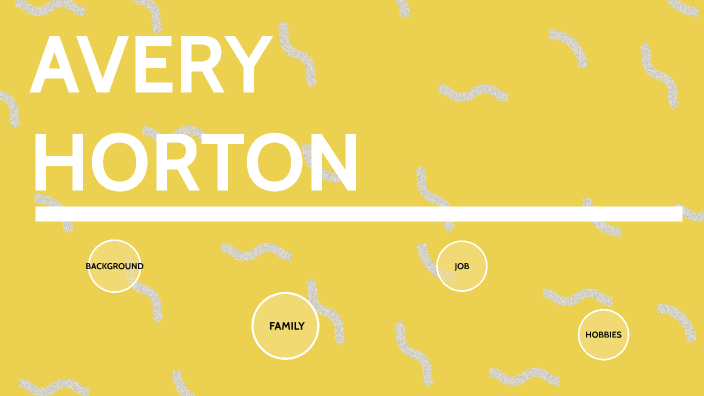 Avery Horton Introduction by Avery Horton on Prezi