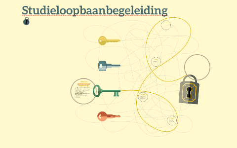 Studieloopbaanbegeleiding by on Prezi