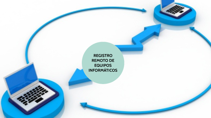 REGISTRO REMOTO DE EQUIPOS INFORMÁTICOS by Nerea Lopez Solla on Prezi
