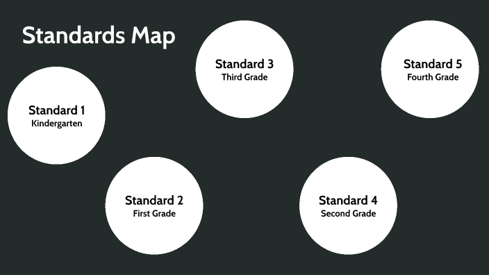 Standards Map by Emma Brill on Prezi