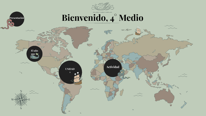 4 Medio INTRODUCCIÓN by Gabriela Rubina on Prezi