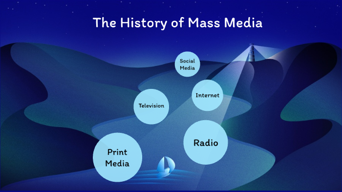 Mass Media Timeline by 20Z Robbins on Prezi