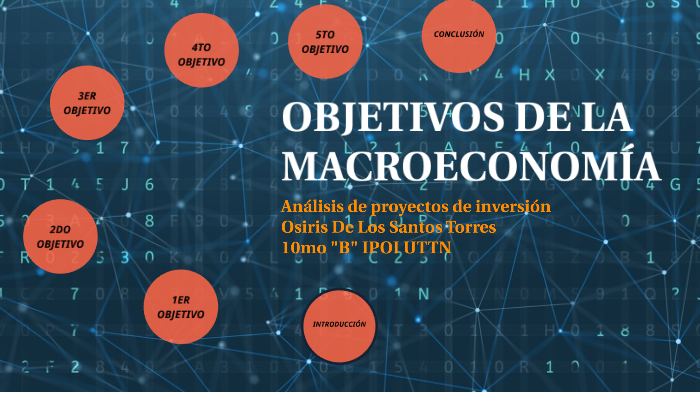 Objetivos de macroeconomía by Osiris De Los Santos on Prezi
