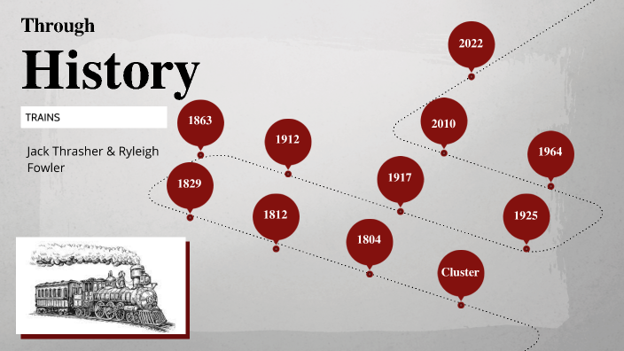 Train 3A by Ryleigh Fowler on Prezi