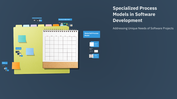 Specialized Process Models in Software Development by Vasu Gosula on Prezi