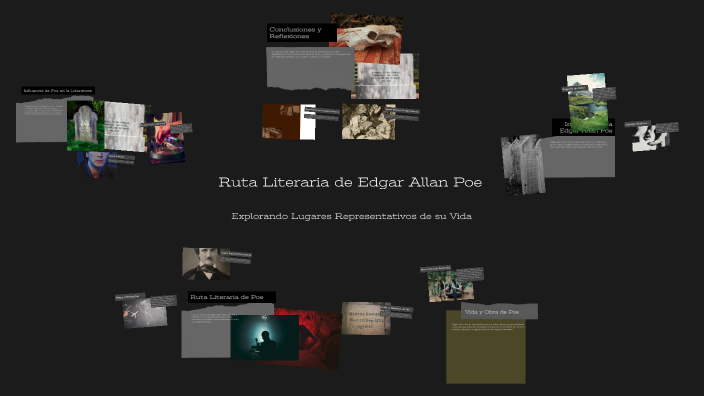 Ruta Literaria de Edgar Allan Poe by Ángela Castro Valderas on Prezi