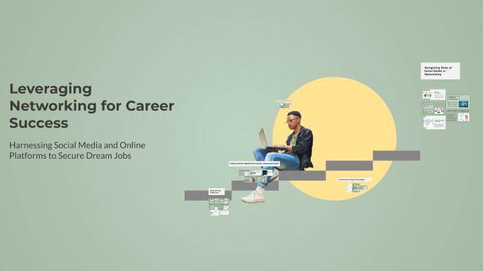 Leveraging Networking for Career Success by J’mari Starr on Prezi