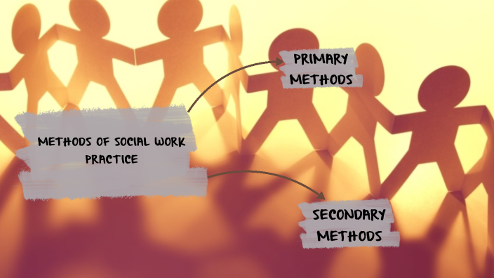 Methods Of Social Work Practice By CHRISTIN SAM
