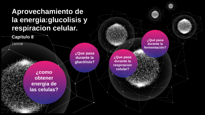 Aprovechamiento de la Energia Glucolisis y Respiracion Celular by Josu ... Aprovechamiento de la Energia Glucolisis y Respiracion Celular by Josu ...