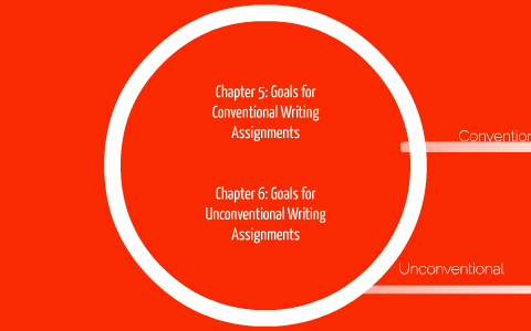 Chapter 5: Goals for Conventional Writing Assignments by Eliza Spencer ...