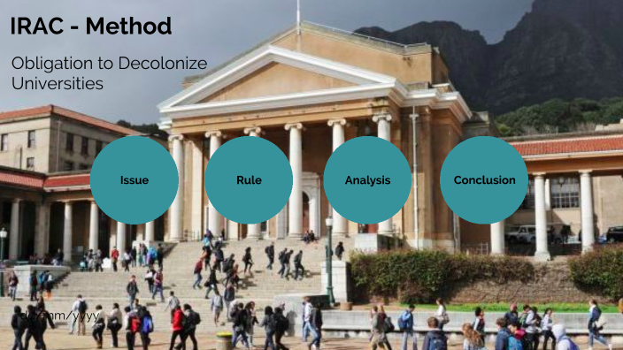 Obligation to Decolonizing Universities by Christin Lesker on Prezi