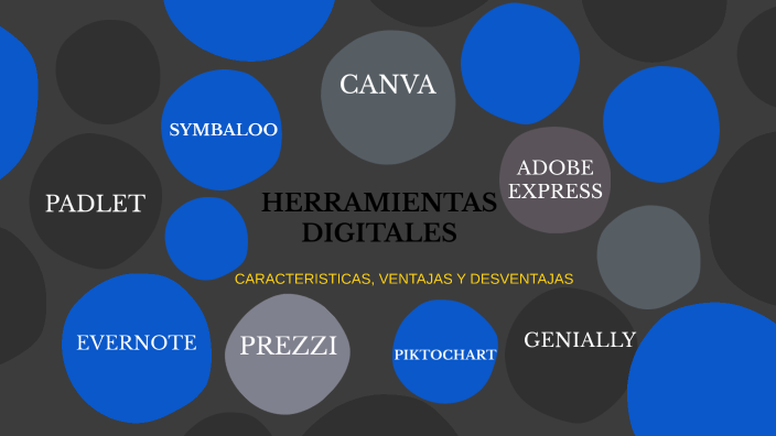 HERRAMIENTAS DIGITALES by Nelda Reyes on Prezi