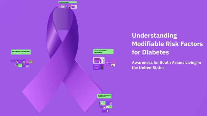 Understanding Modifiable Risk Factors for Diabetes by Pradeep Bangalore ...