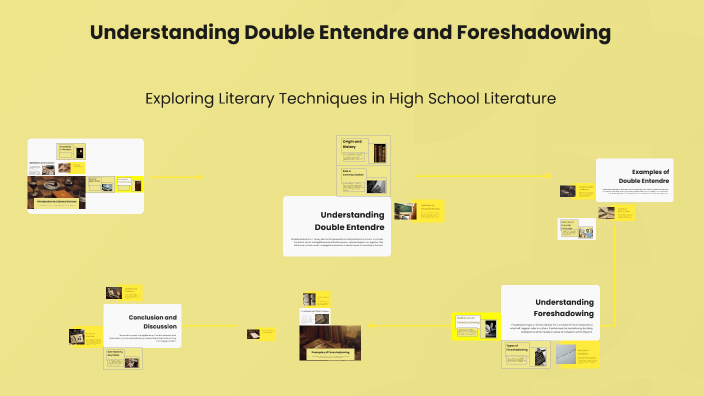 Understanding Double Entendre and Foreshadowing by Benjamin Karon on Prezi