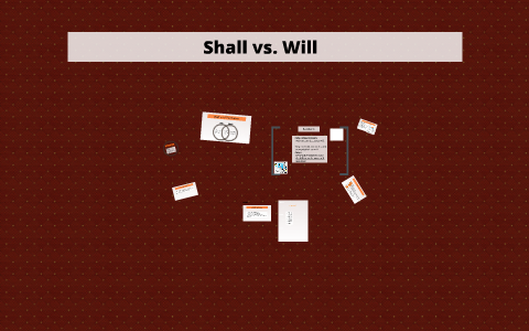 Shall vs. Will by Mckenna Hoffman on Prezi