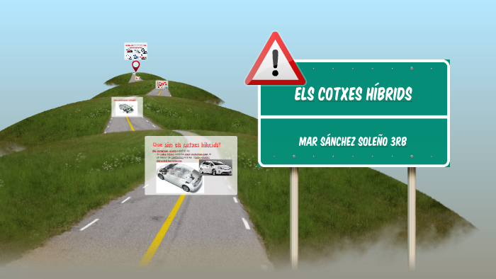 Els cotxes híbrids by Mar Sánchez Soleño on Prezi