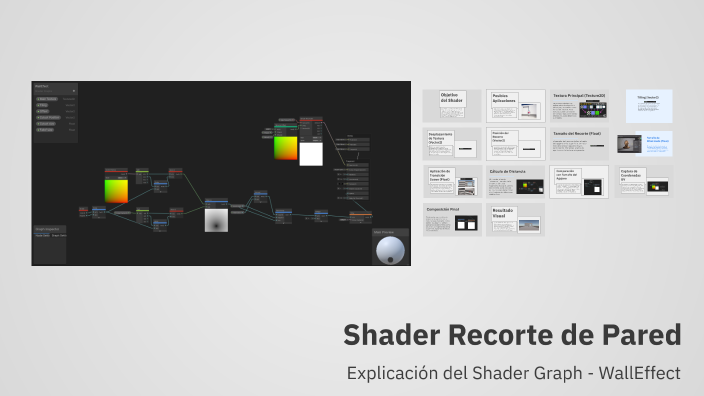 der Recorte de Pared by Egoitz Piñeiro Jimenez on Prezi