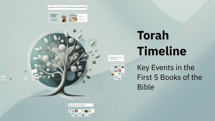 Torah Timeline by Hayden Cook on Prezi