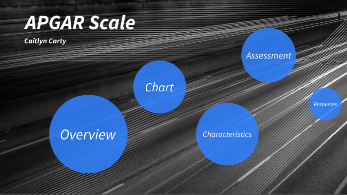 Apgar Scale by Caitlyn Carty on Prezi