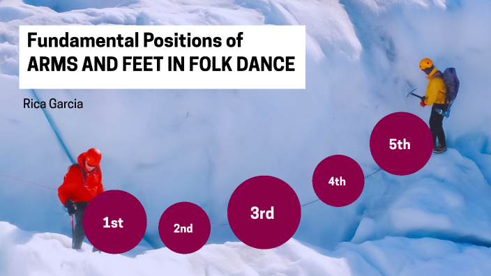 5 fundamental steps by Rica Garcia on Prezi