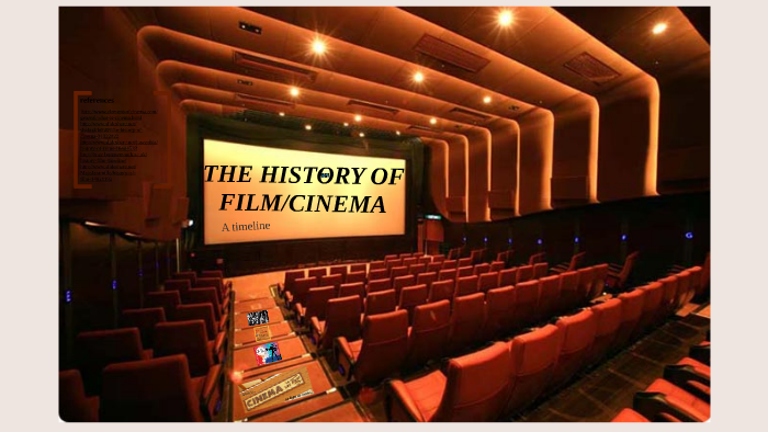THE HISTORY OF FILM/CINEMA by Wych Hazel on Prezi