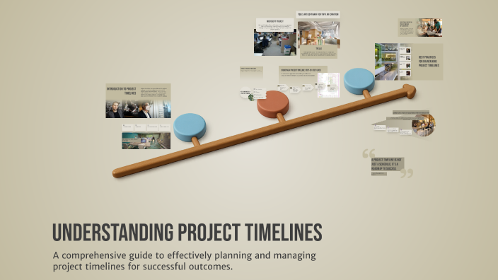 Understanding Project Timelines by C19Rz6vvZz f26B9PcB9v on Prezi