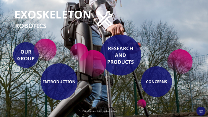Exoskeleton Robotics by Michelle Lee on Prezi Exoskeleton Robotics by Michelle Lee on Prezi