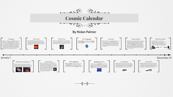 Cosmic Calander by Nolan Palmer on Prezi