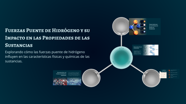 Fuerzas Puente de Hidrógeno y su Impacto en las Propiedades de las ...