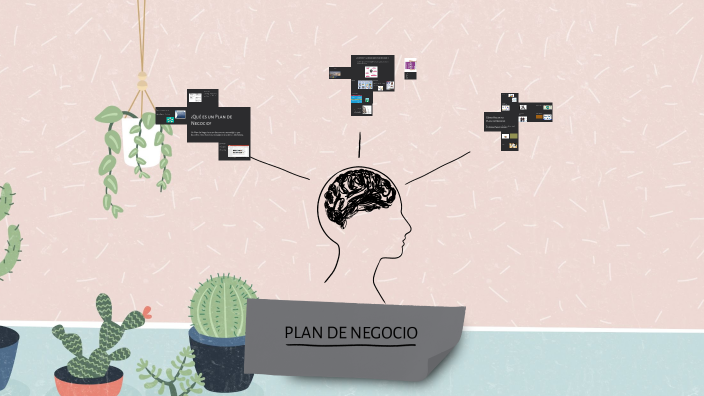 PLAN DE NEGOCIO by Flor milagros Pio rodriguez on Prezi